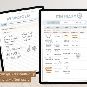 Digital Travel Planner, iPad Travel Journal, Traveler Gift, Vacation ...