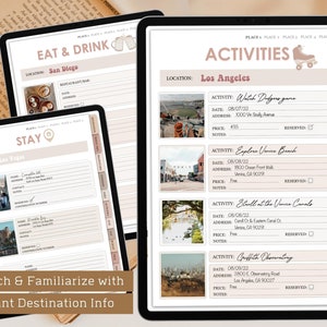 Digital Travel Planner iPad Goodnotes, Neutral Travel Planner, Travel ...