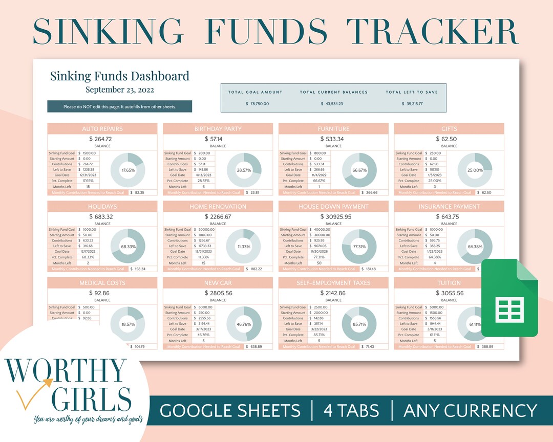 Sinking Funds Tracker Spreadsheet for Google Sheets Savings Tracker ...