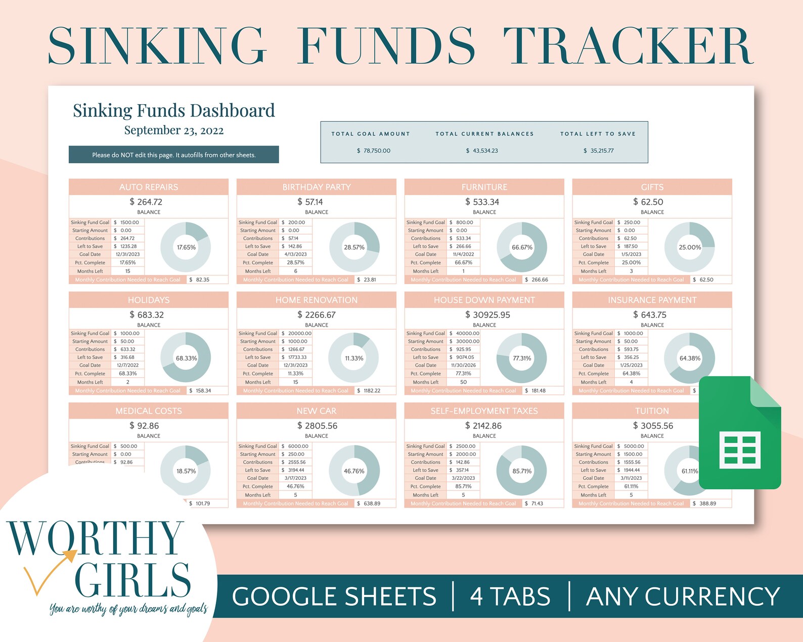 Sinking Funds Tracker Spreadsheet for Google Sheets Savings - Etsy
