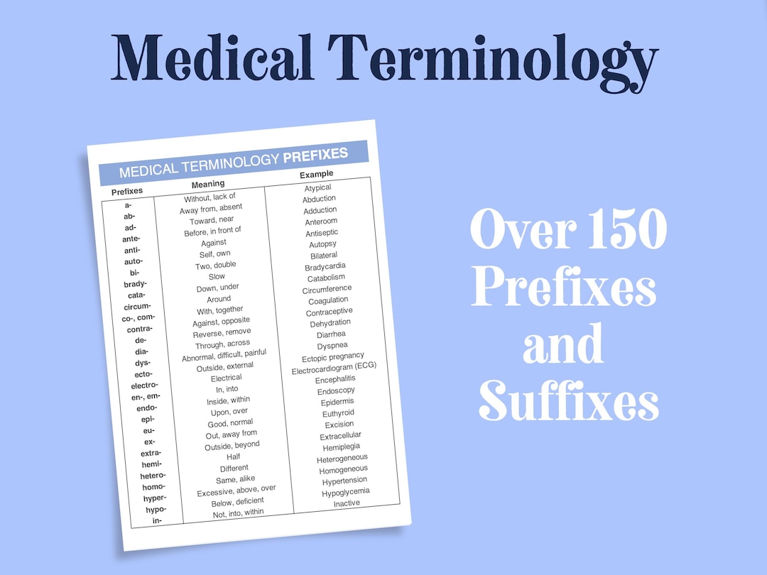 Medical Terminology Study Guide - Prefixes and Suffixes - Cheat Sheet ...