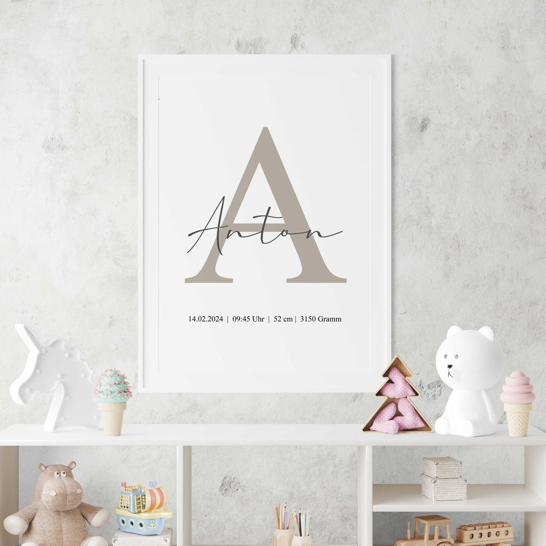 BIRTH CHART Letter | Birth Date Poster | Birth Poster | Birth ...