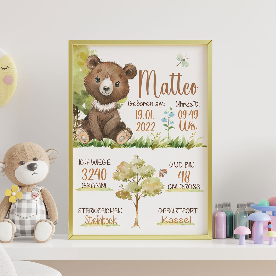 BIRTHING TABLE WOODLAND Date of Birth Poster Birth Posters Birth ...