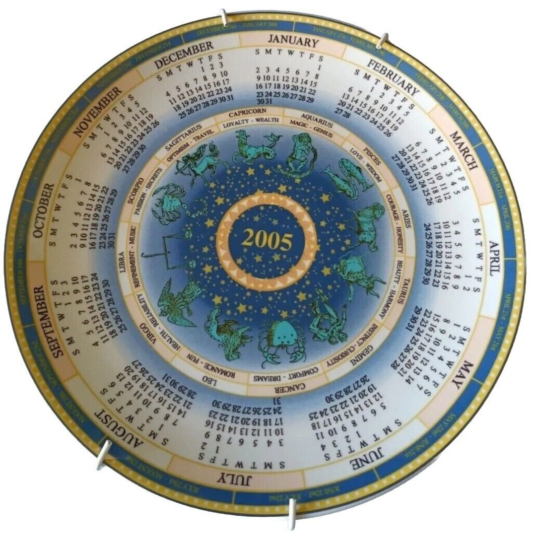 Wedgwood Daily Mail Calendar Plate 2005. Very Good Condition - Etsy