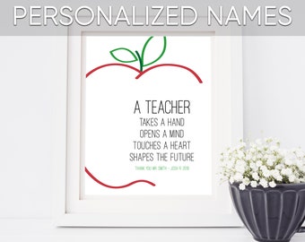8x10 Teacher Appreciation Printable. Apple Word Art. Virtual - Etsy