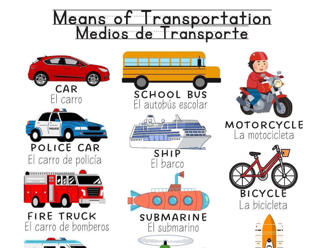 Printable Educational Poster About Vehicles and Means of Transportation ...