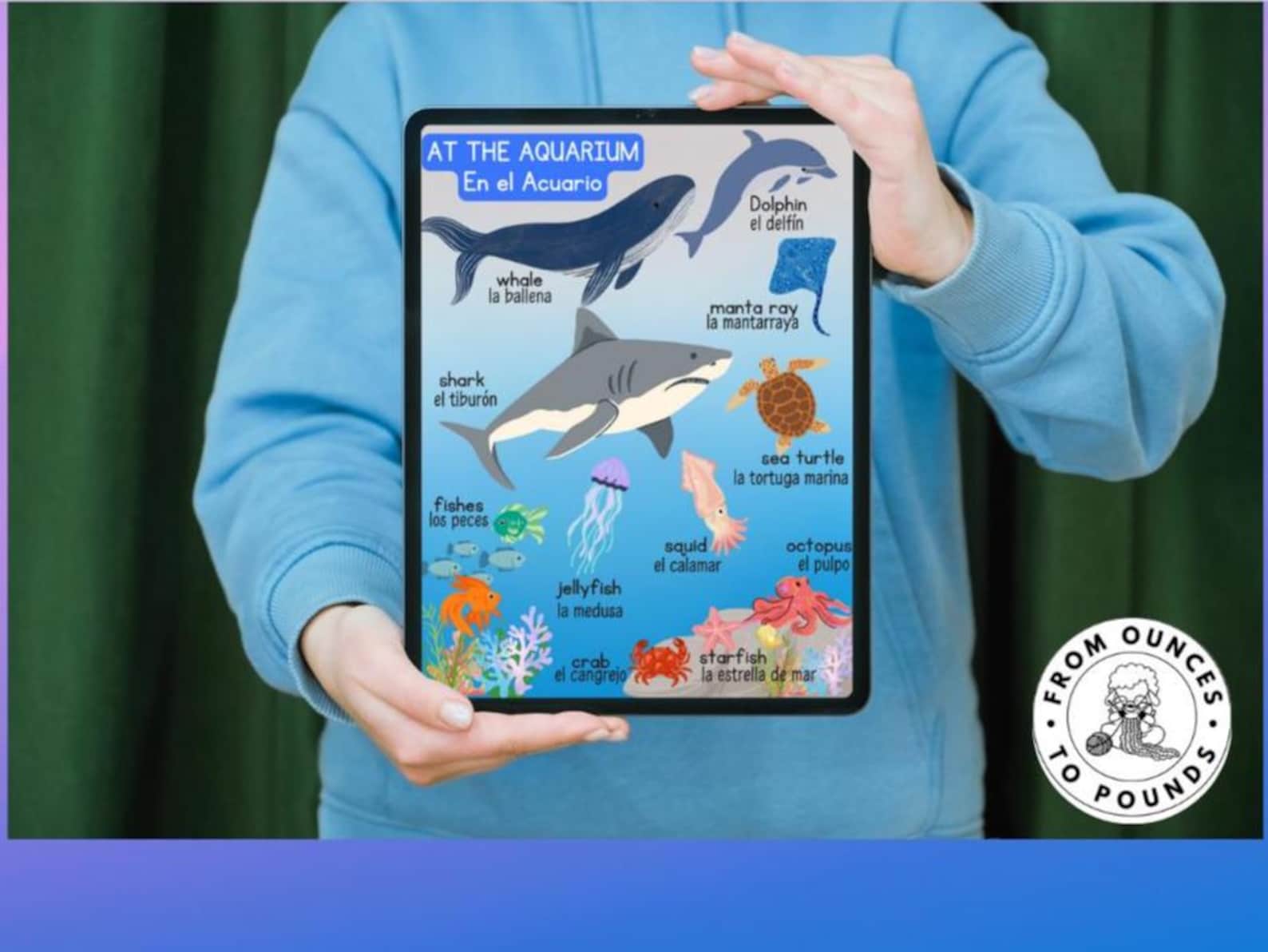 Printable Educational Posters About the Farm, Zoo, and Aquarium in ...