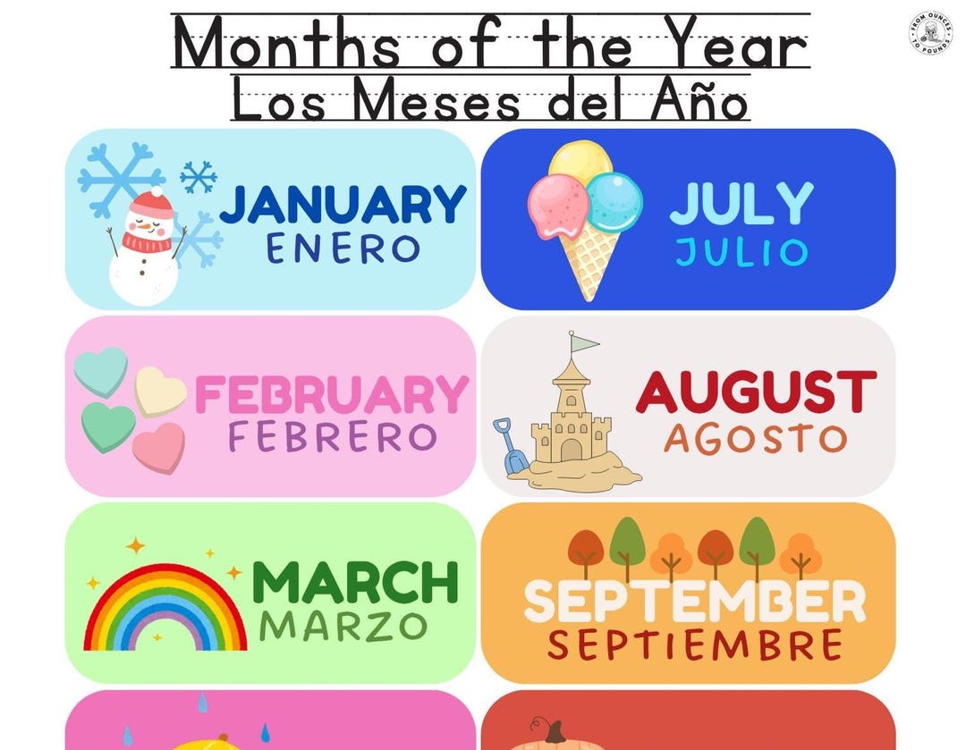 Months of the Year/los Meses Del Año: Bilingual Educational Poster ...