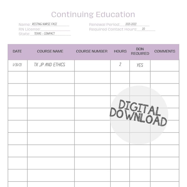 Nursing Education Tracker - Etsy