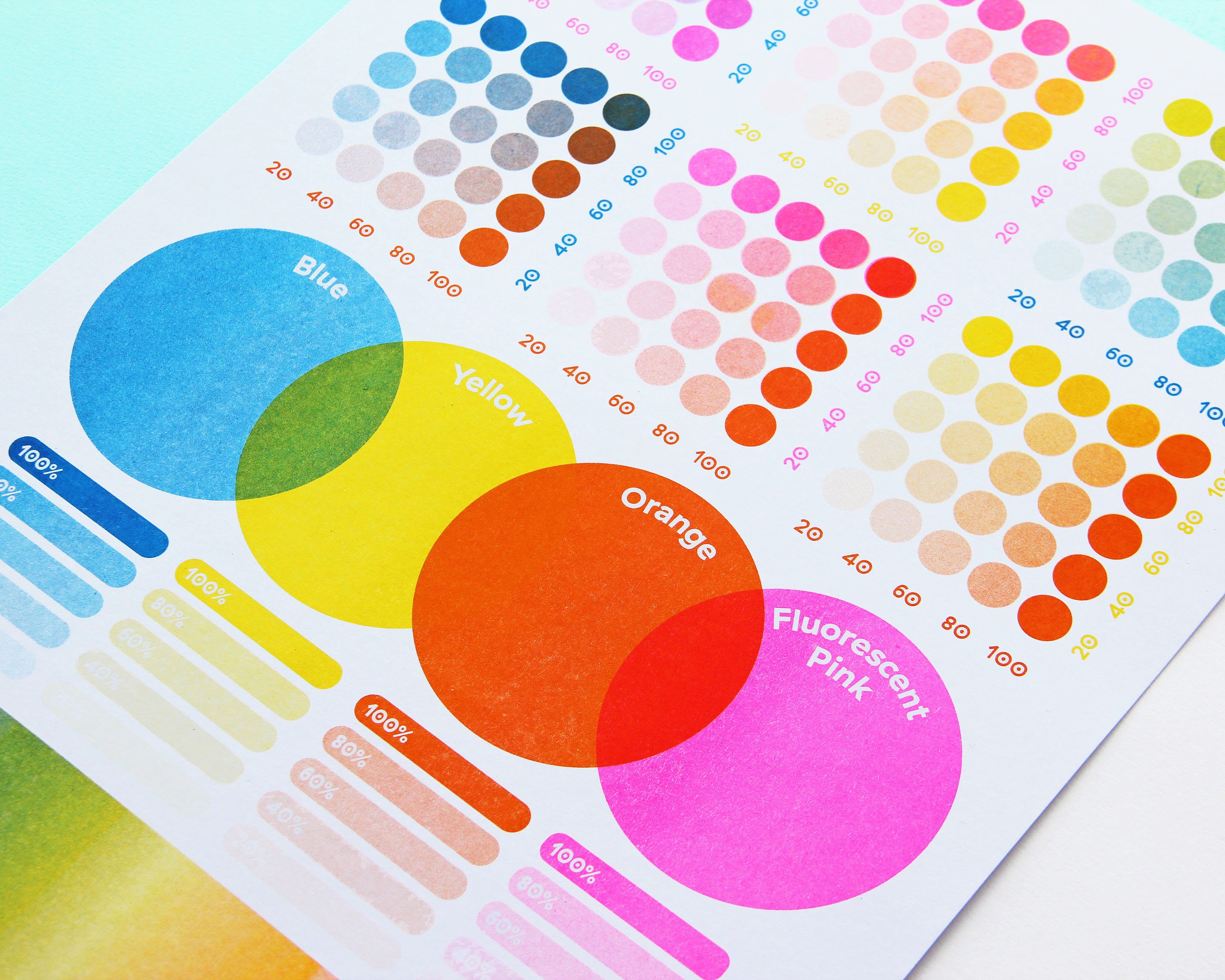 A3 Risograph Colour Chart Print LIMITED EDITION Riso Print / - Etsy UK