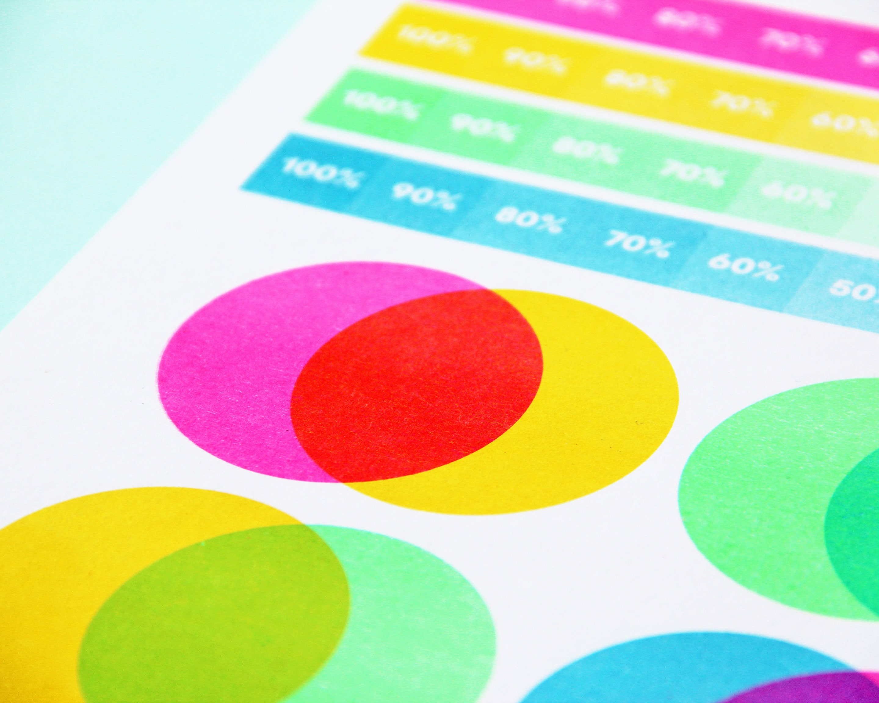 Risograph Color Chart Print – Limited Edition A3 Color Theory Poster - Etsy