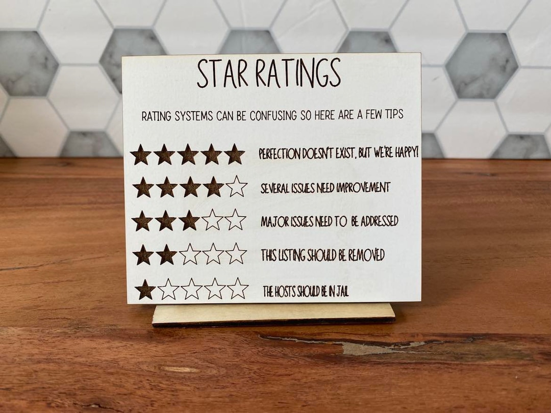 Airbnb Review Magnet, Rental House Rules Sign, Five Star Rating Sign ...