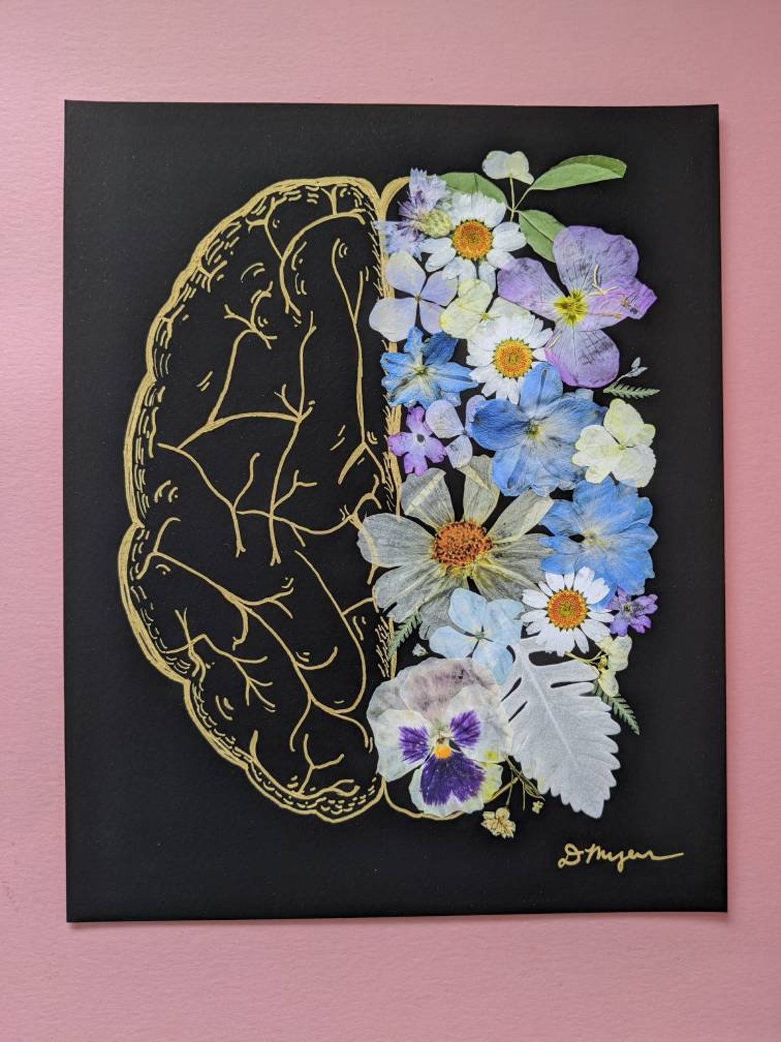 Brain Art Anatomy Art Medical Art Mental Health - Etsy