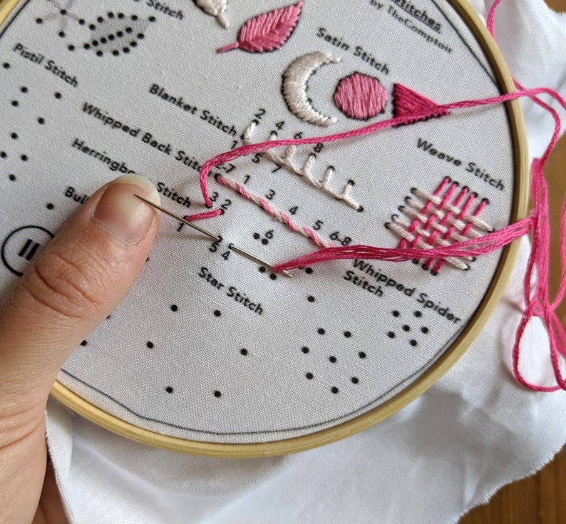 Advanced embroidery kit // printed fabric w/ to follow | Etsy