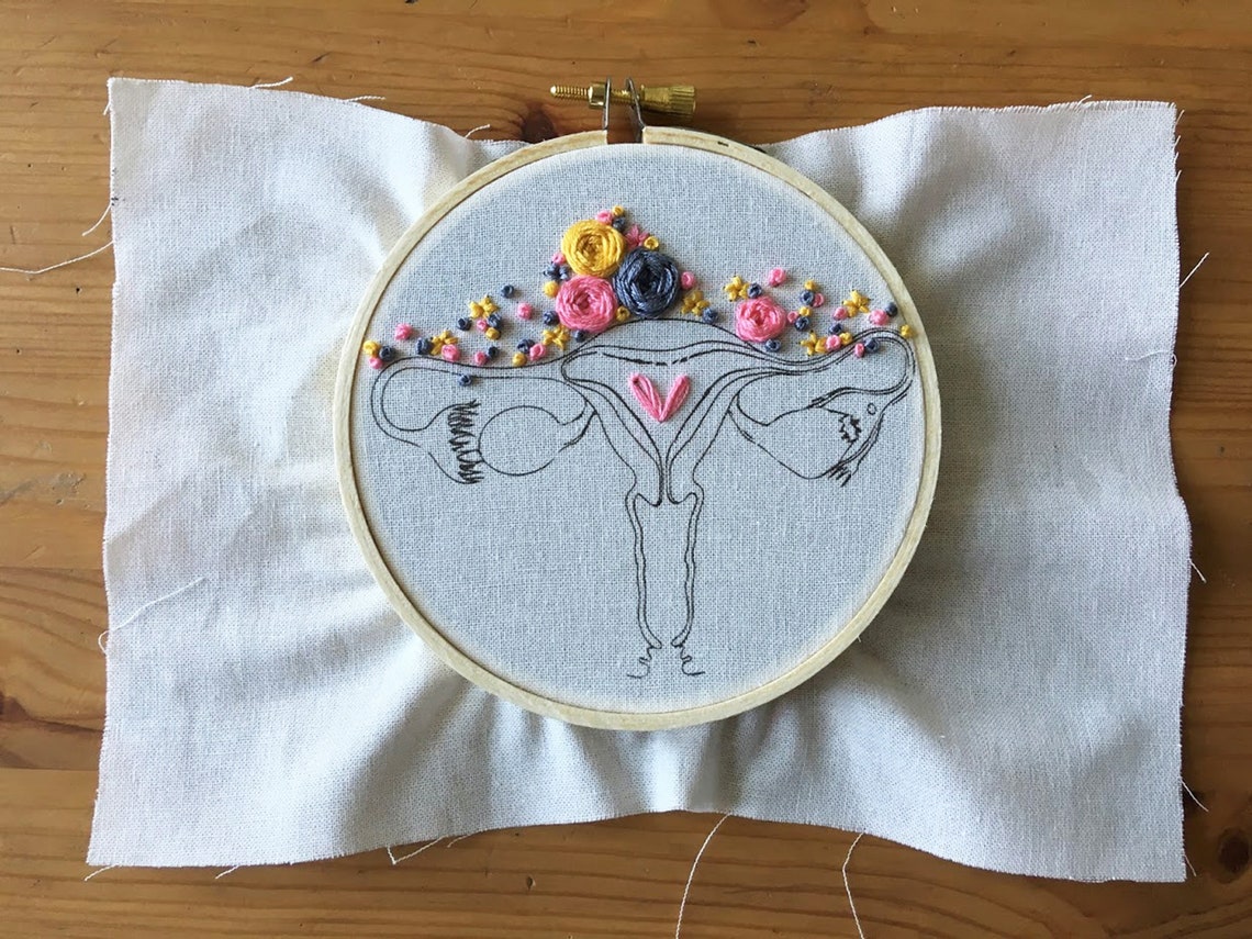 Cuterus Embroidery Kit Feminist Embroidery Diy | Etsy
