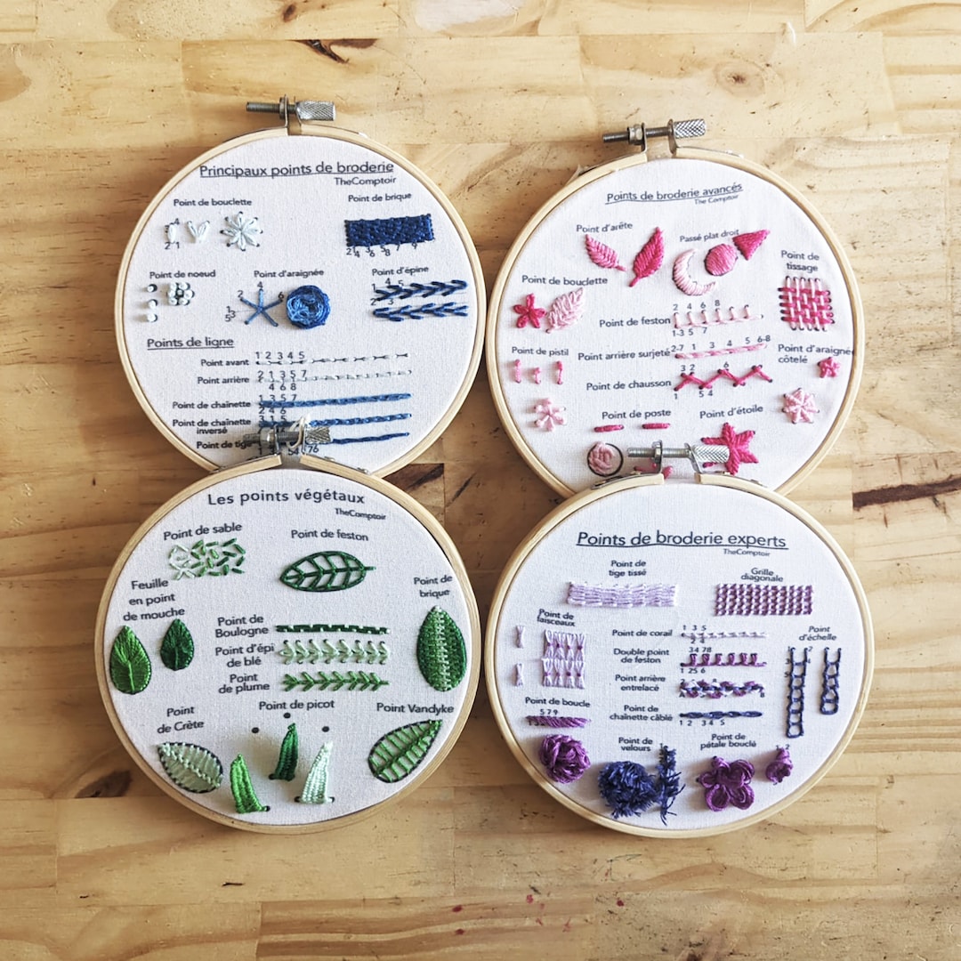 4 in 1 Learning Giant Embroidery Kit // 42 Stitches to Learn // for ...