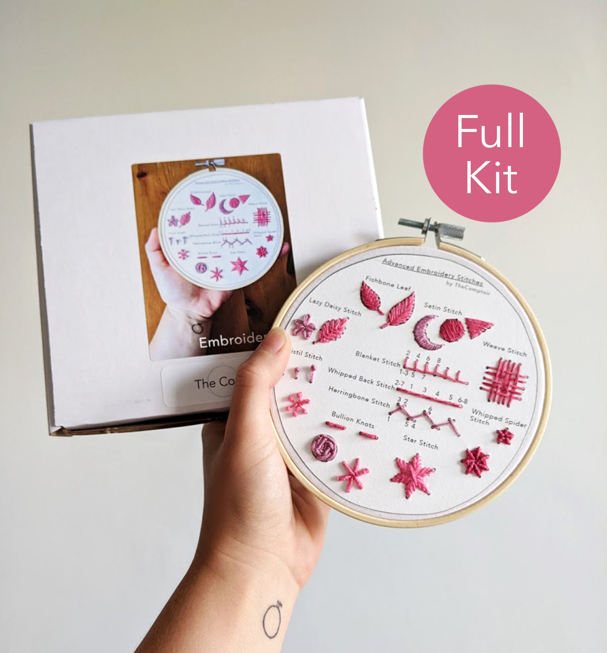 Advanced Embroidery Kit // Printed Fabric W/ to Follow - Etsy