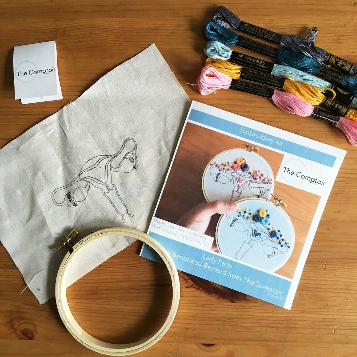 Cuterus Embroidery Kit Feminist Embroidery Diy | Etsy