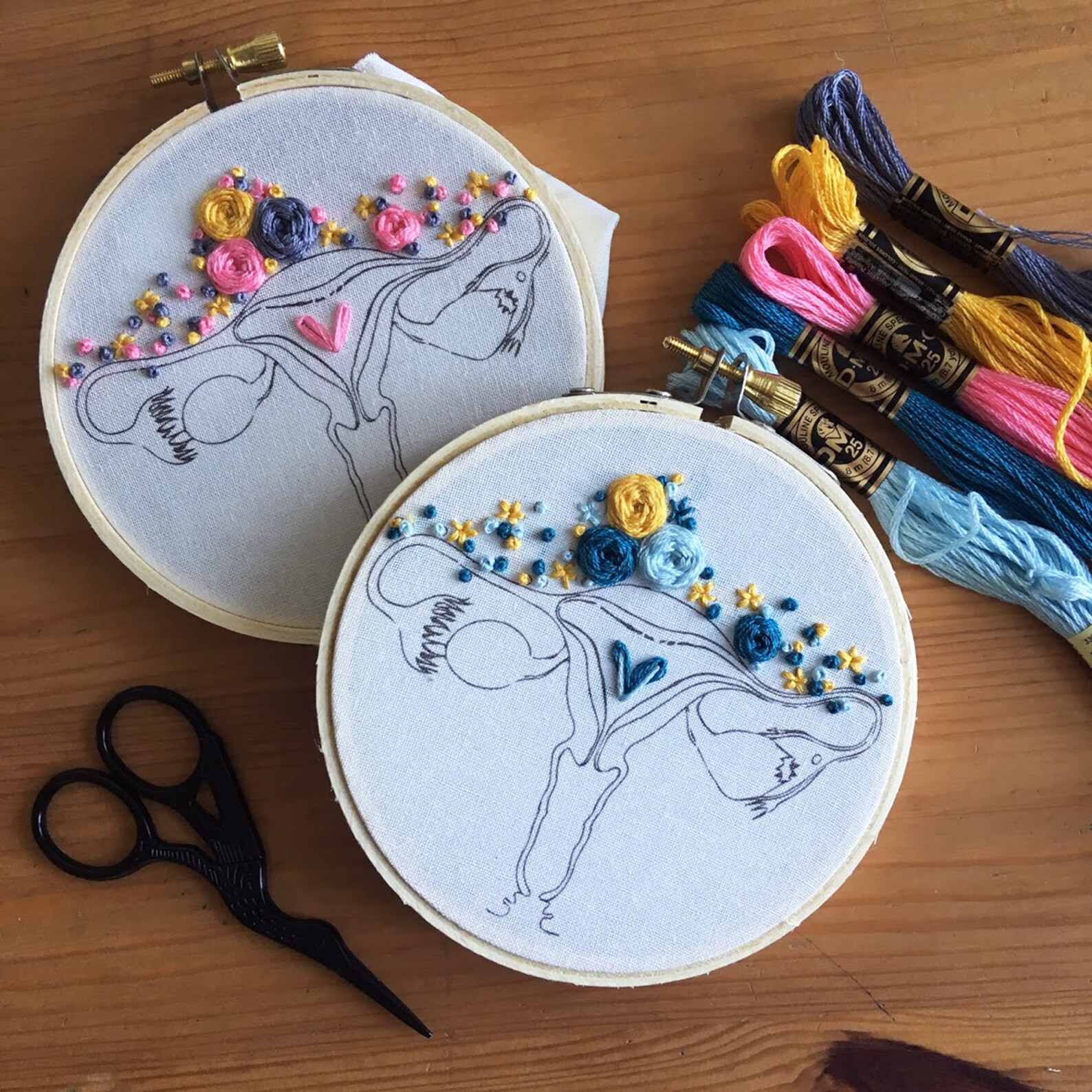 Cuterus Embroidery Kit Feminist Embroidery Diy | Etsy