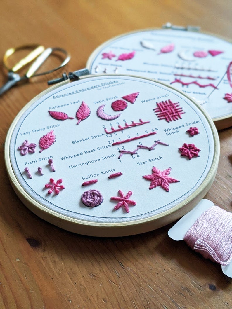 Triple Embroidery Learning Kit Learn 30 Embroidery Stitches - Etsy