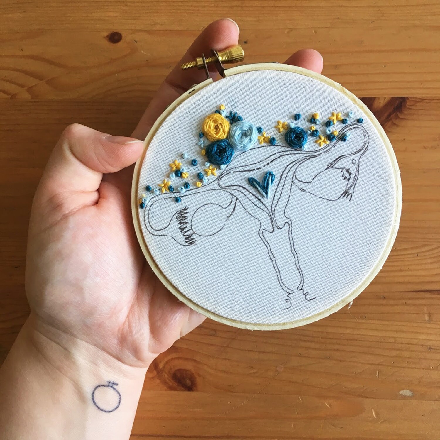 Cuterus Embroidery Kit Feminist Embroidery Diy | Etsy