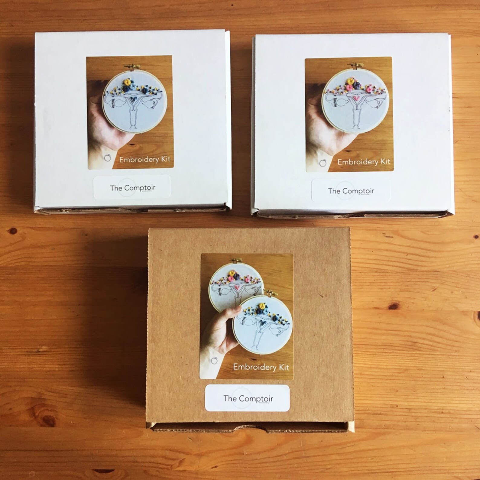 Cuterus Embroidery Kit Feminist Embroidery Diy | Etsy