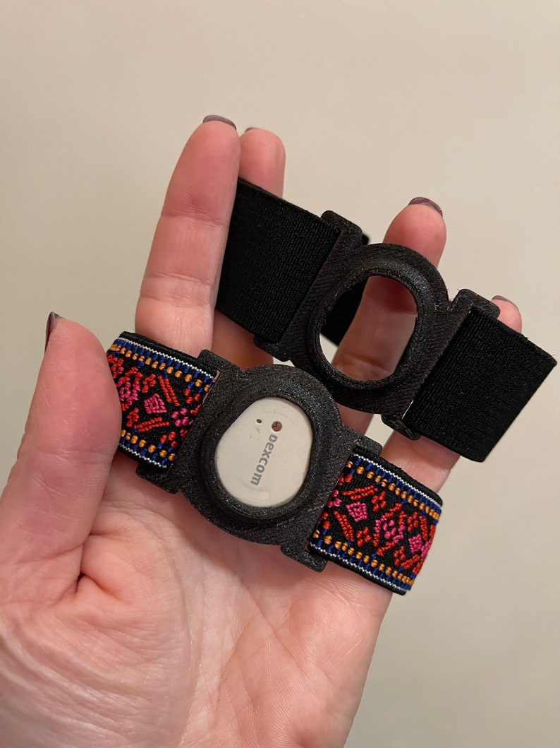 Dexcom G7 Wear Peru Rubber Band With Sensor Support - Etsy
