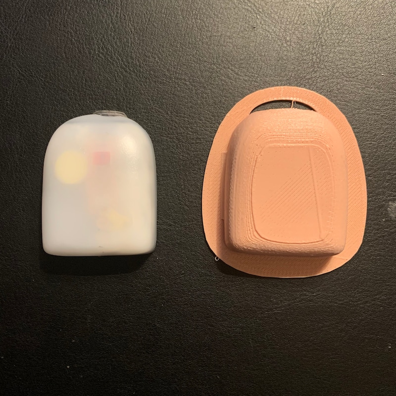 Omnipod Covers - Etsy