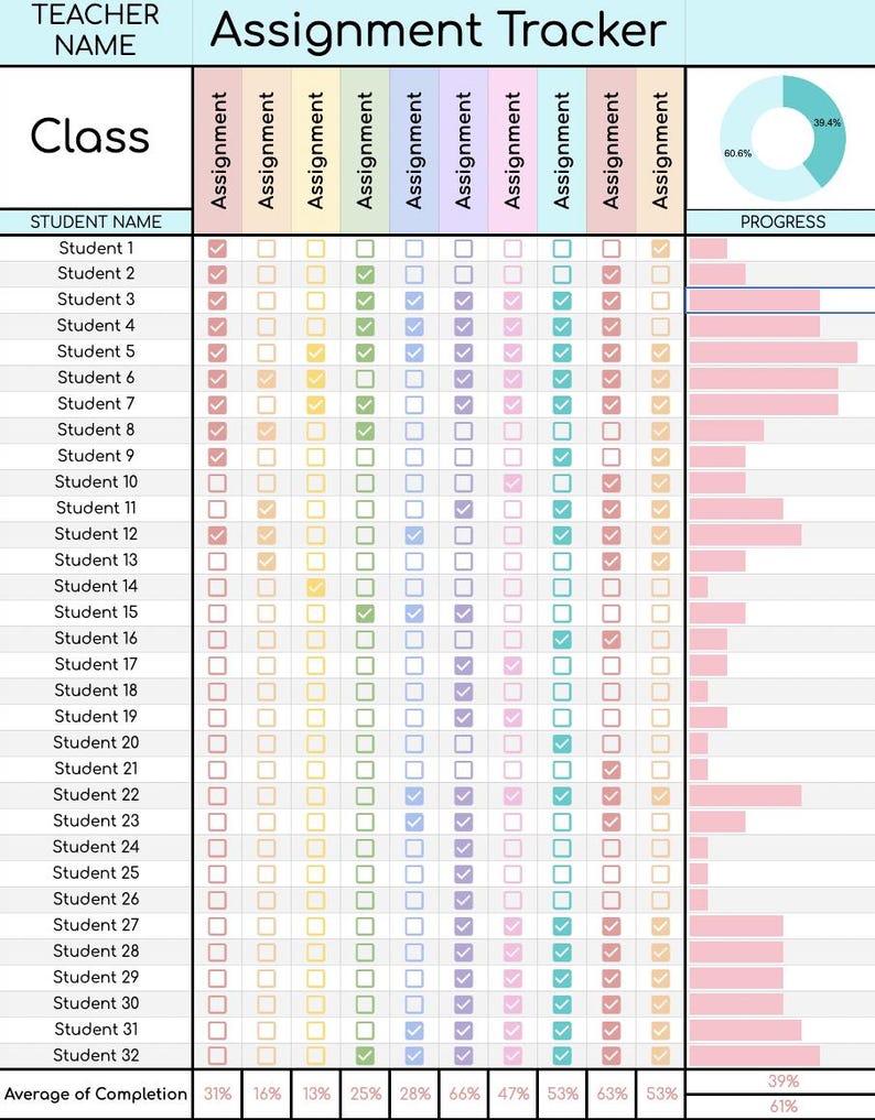 Google Sheets Assignment Tracker | Digital Planner for Teachers ...