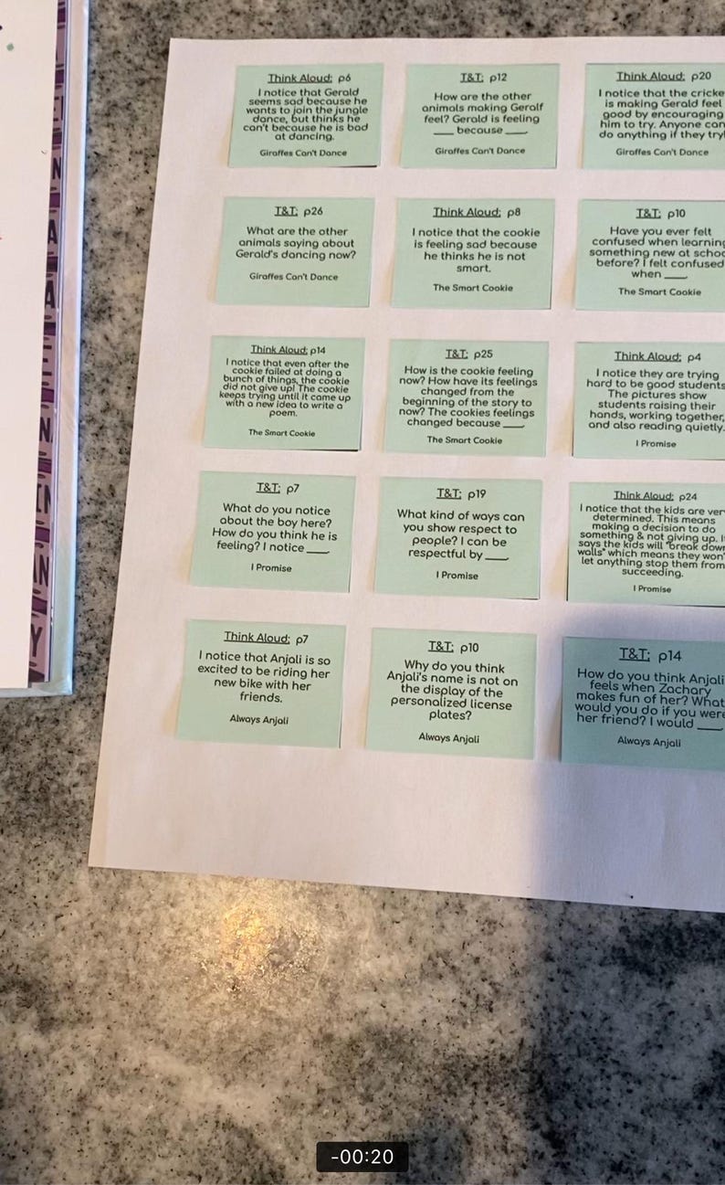 Printable Post-it Note Template | Print on Sticky Notes | Google Slides ...