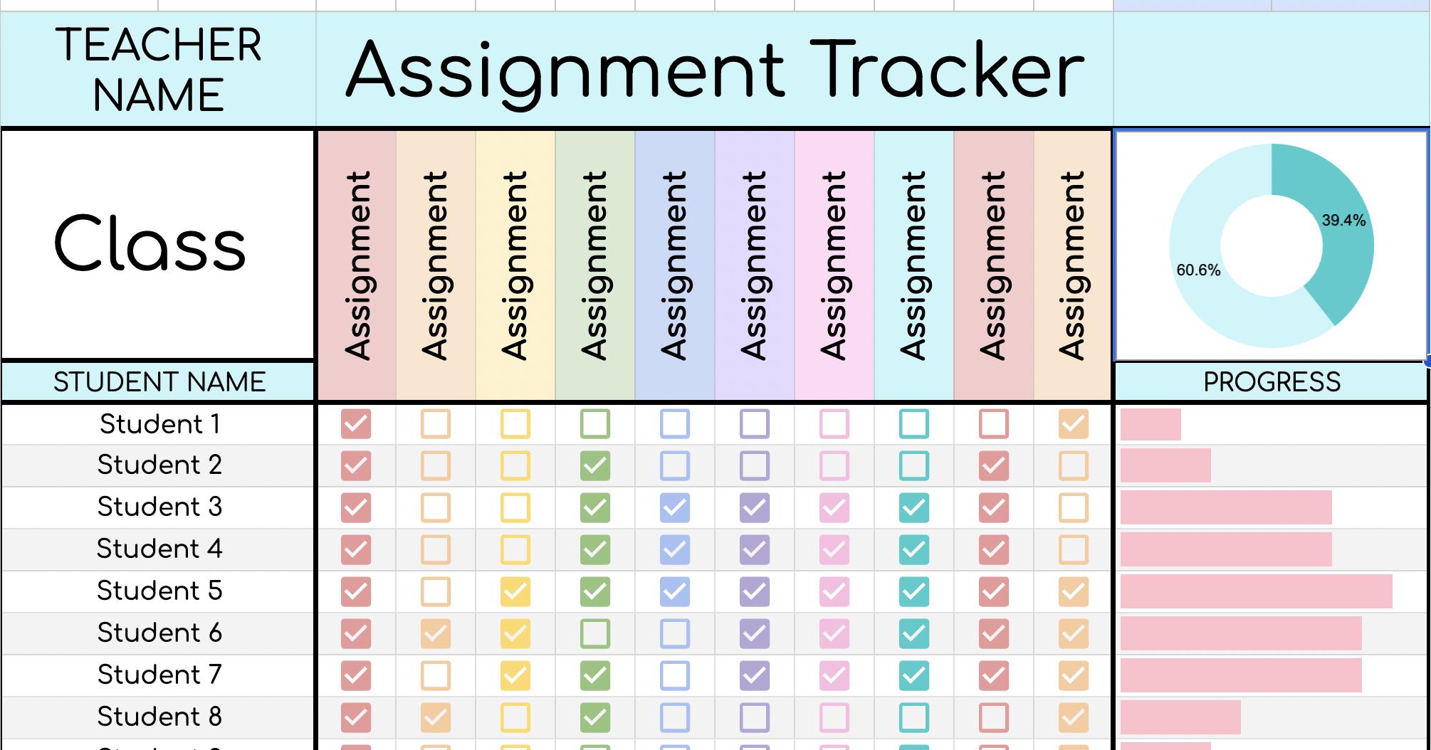 Google Sheets Assignment Tracker | Digital Planner for Teachers ...