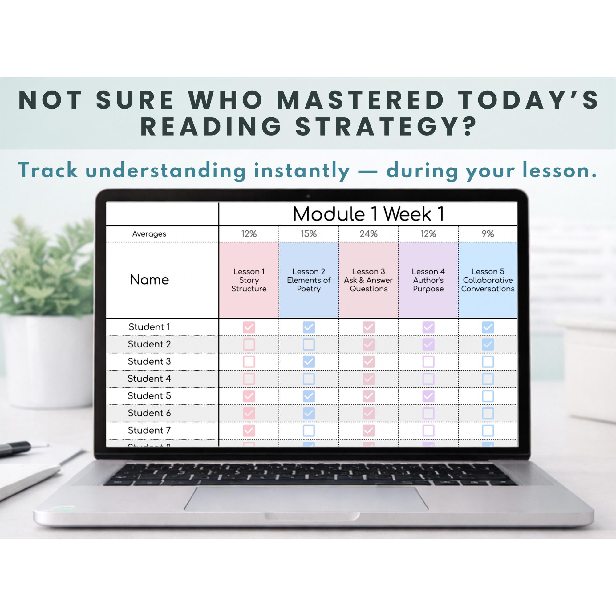 Grade 3 Reading Tracker | Digital Reading Progress Tracker | Google ...