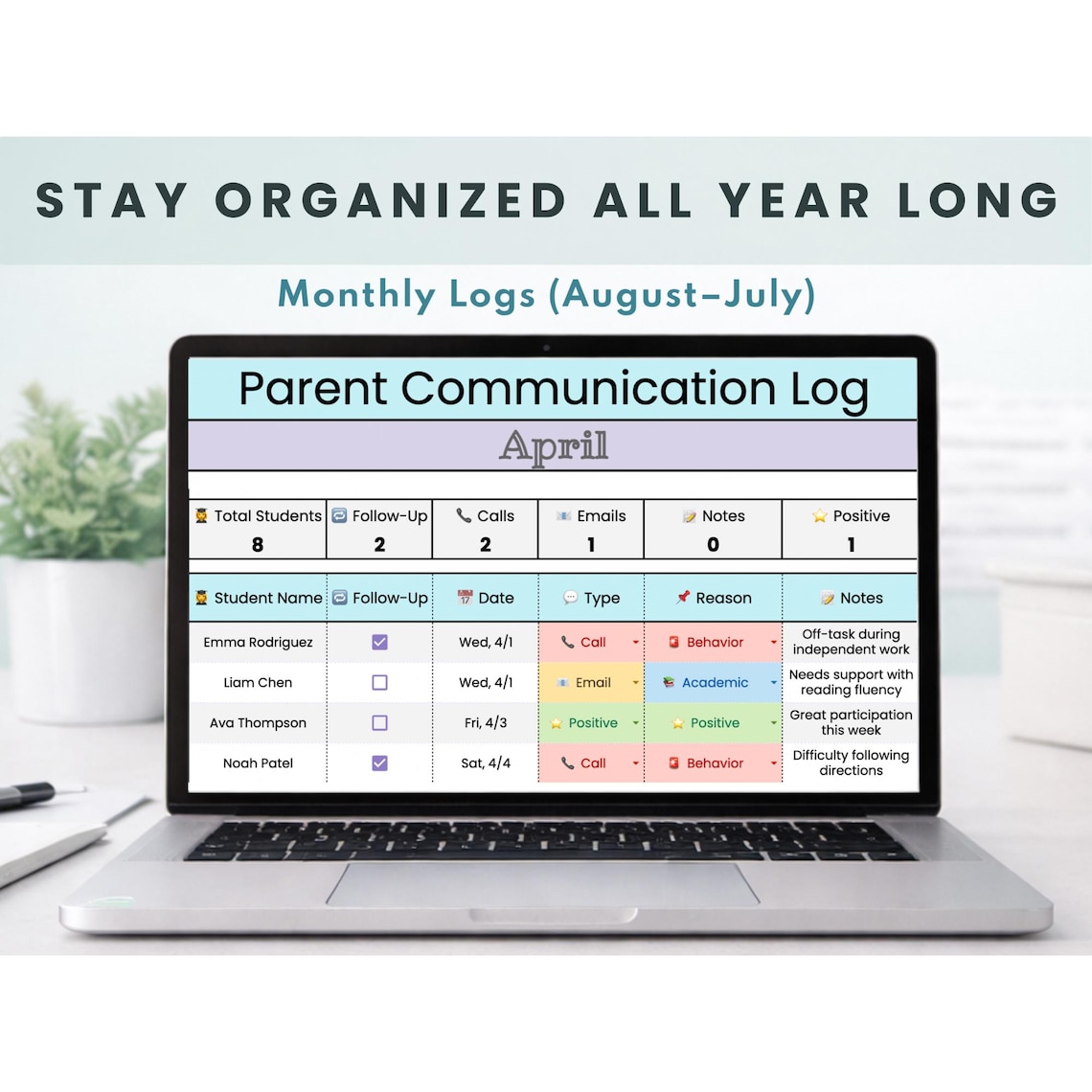 Parent Communication Log Tracker | Google Sheets | Teacher Data Tracker ...