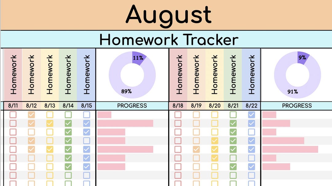 Google Sheets Homework Tracker Checklist Academic Template College ...