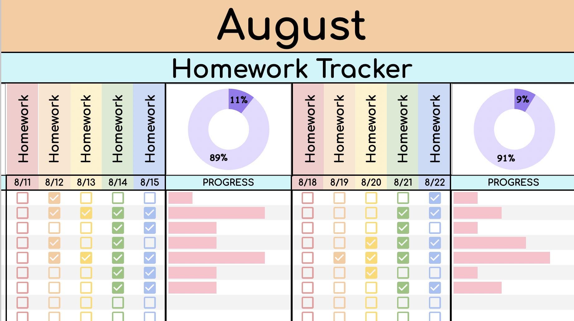 Google Sheets Homework Tracker Checklist Academic Template College ...