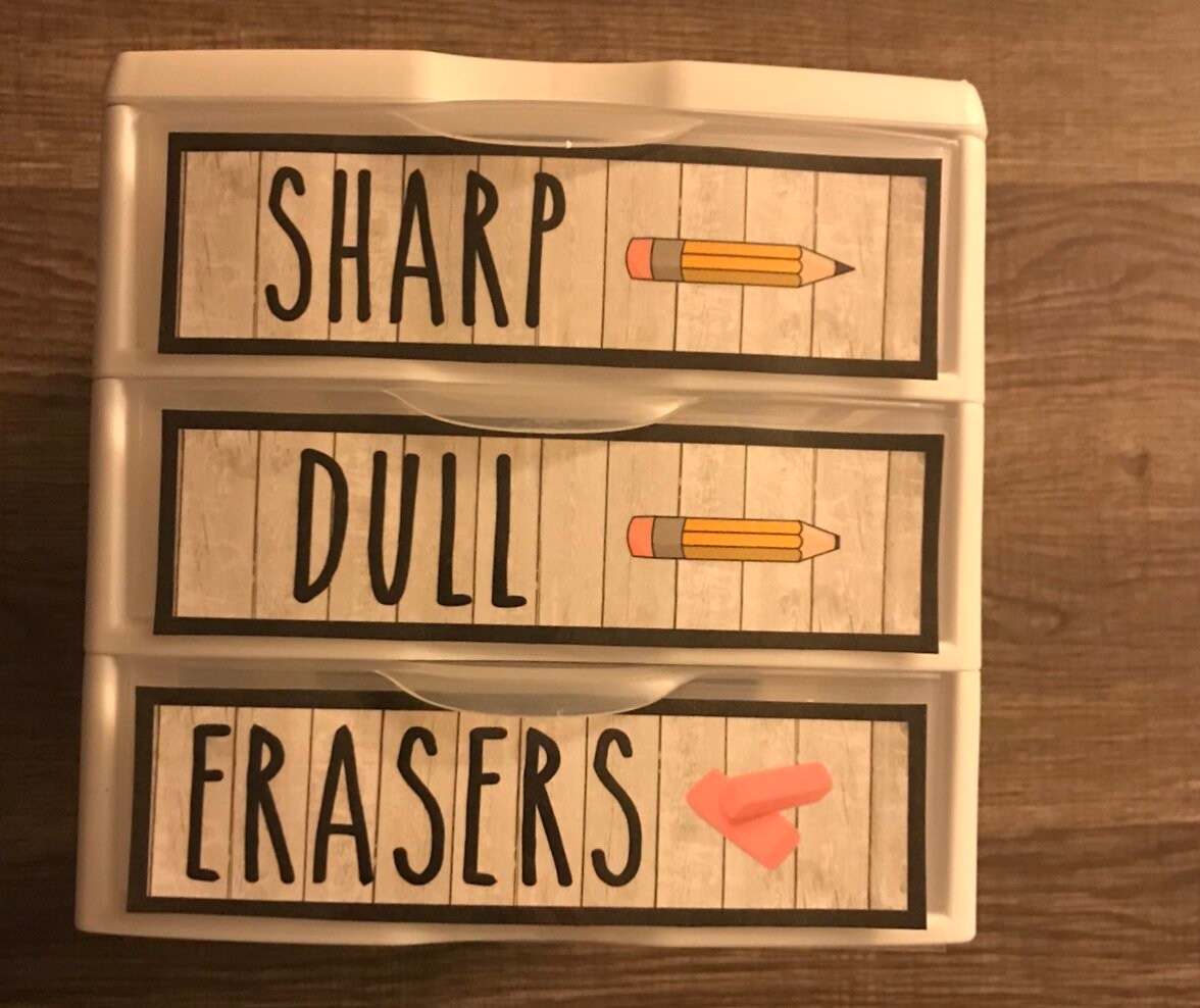 Classroom Decor / Farmhouse Pencil Labels / Beginning of School / Back ...