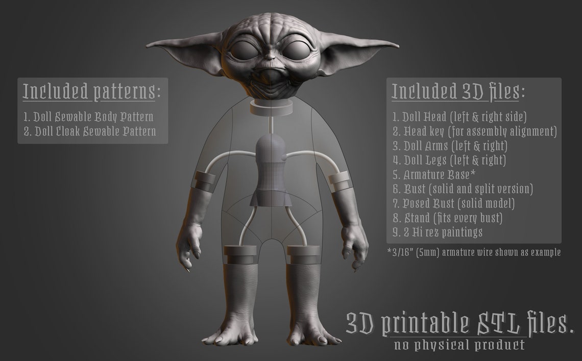 DIY Grogu Doll STL Files and Patterns - Etsy