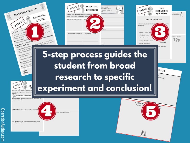 My Investigation Journal: the Scientific Method for Boys/guided ...