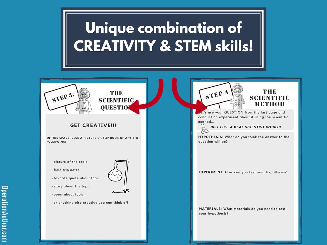 My Investigation Journal: the Scientific Method for Boys/guided ...