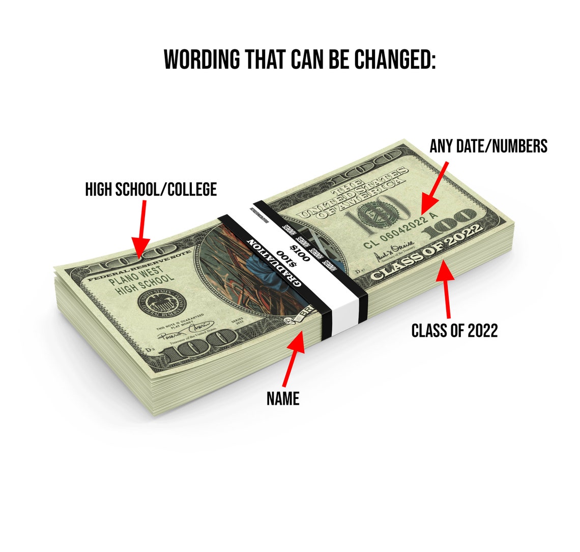 Custom Digital Birthday Money Custom Play Cash Custom 100 - Etsy