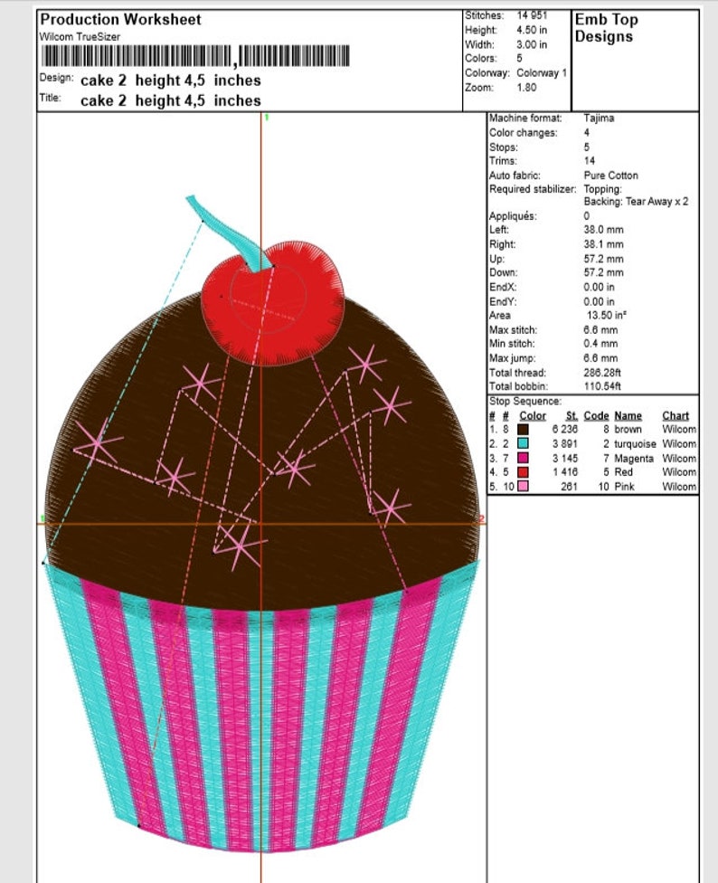 Cake Sweet Muffin Bright Machine Embroidery Design 6 Sizes - Etsy