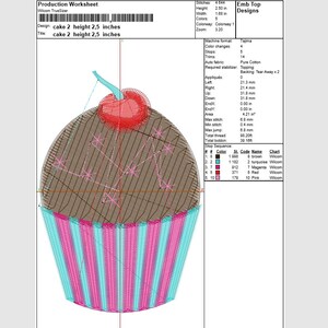 Cake Sweet Muffin Bright Machine Embroidery Design, 6 Sizes, Pes, Hus ...