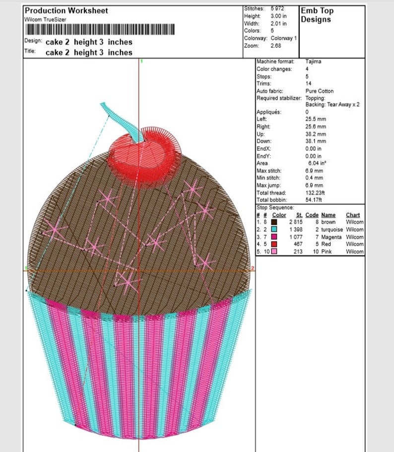 Cake Sweet Muffin Bright Machine Embroidery Design 6 Sizes - Etsy