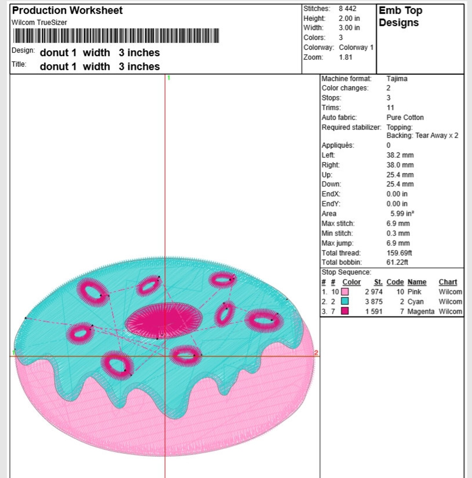 Donut Bright Machine Embroidery Design 6 Sizes Pes Hus - Etsy
