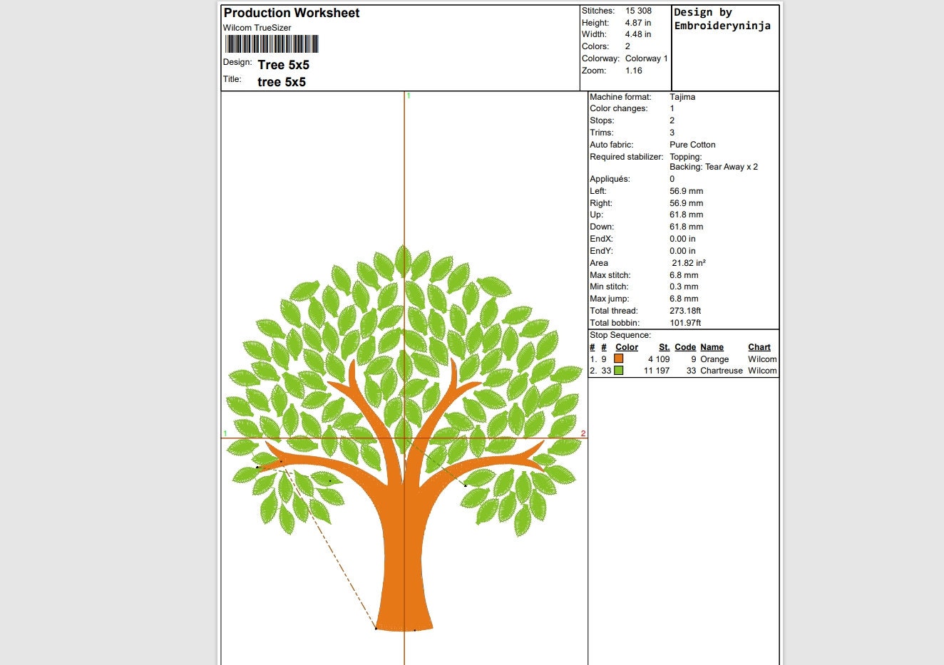 Tree Machine Embroidery Designcoffee Tree Embroidery Pattern - Etsy
