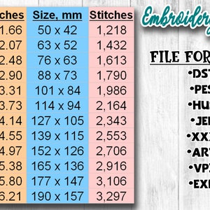 Praying Hands REDWORK Machine Embroidery Design, 12 Sizes. Christian ...