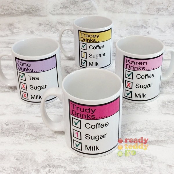 Plastic Character Mug - Etsy UK