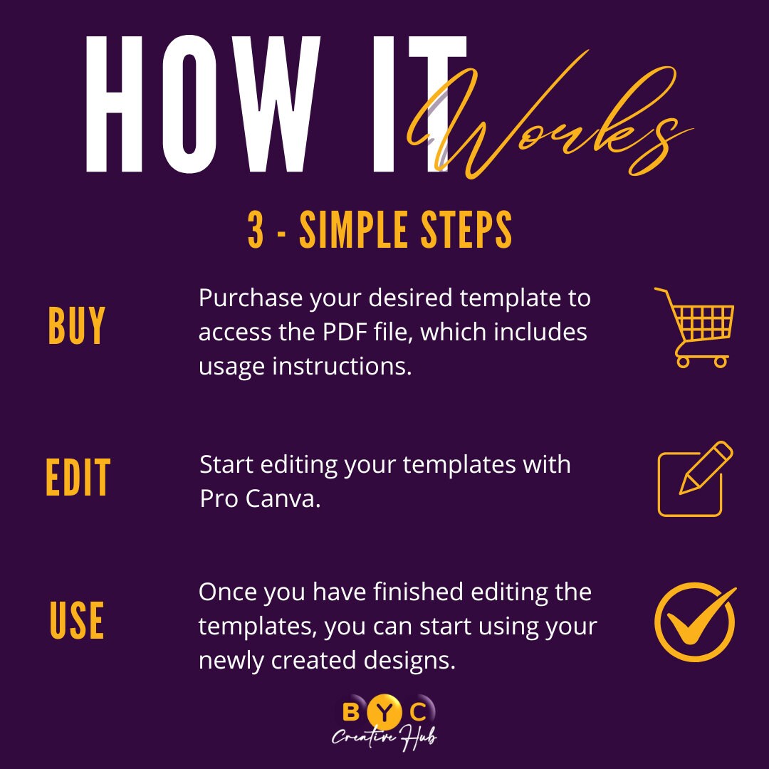 Canva Editable Flyer Template, Customizable Design, Editable Flyer ...