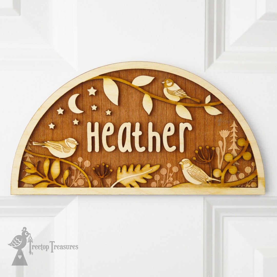 Personalised British Birds Wooden Name Door Plaque, Birds Theme ...