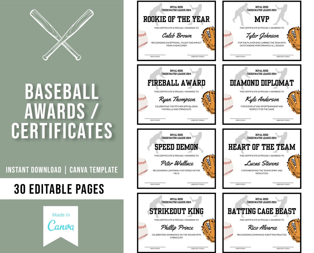 Editable Baseball Award Certificates | Baseball Team Awards | End of ...